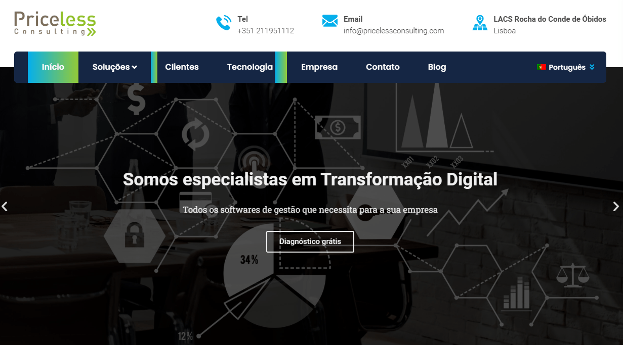 Priceless Consulting – Especialista em Transformação Digital